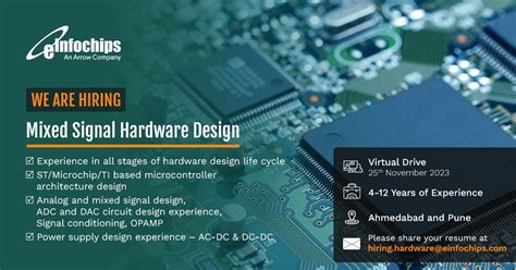 Avishek Mukherjee On Linkedin Workwitheic Theeiclife Hardwaredesign Applynow Einfochipsjobs
