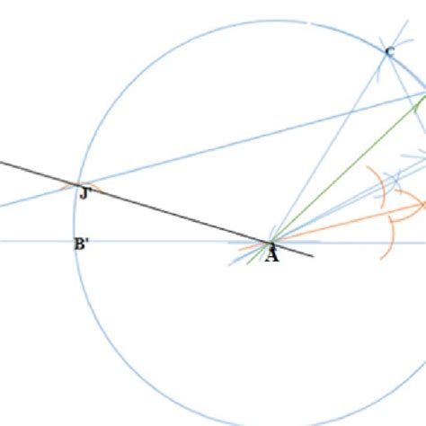 Geometrical Proof Of Trisecting í µí¿ í µí¿ í µí¿ í µí¿ ° Angle Download Scientific Diagram