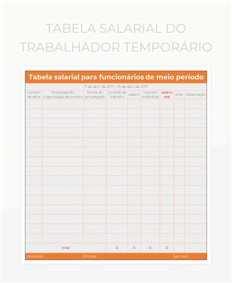 Modelos De Planilhas Trabalhador Para Microsoft Excel E Planilhas