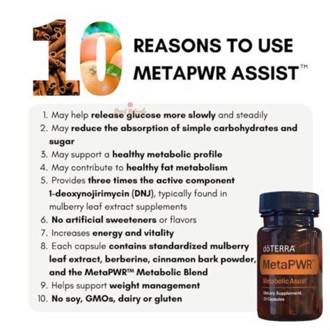 Doterra Metapwr™ Metabolic Assist