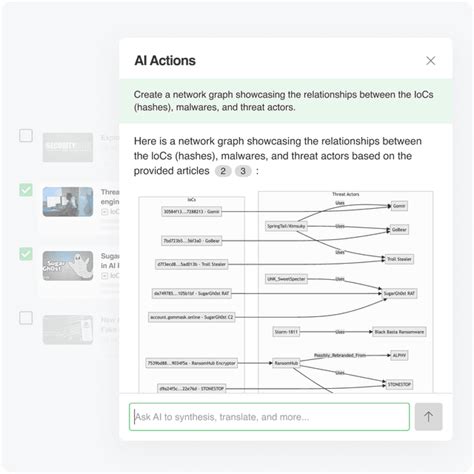 Automatically Collect And Ingest Open Source Iocs Feedly Threat Intelligence