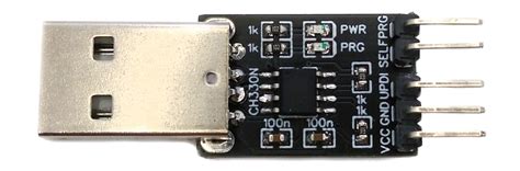 GitHub Wagiminator AVR Programmer Collection Of AVR Programmers And Accessories