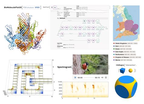 Wolfram Language And Mathematica Courses Wolfram U