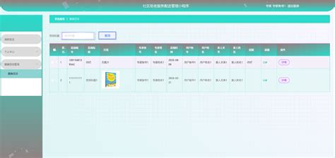 精品nodejs实现的社区助老服务配送小程序 健康咨询系统 Csdn博客