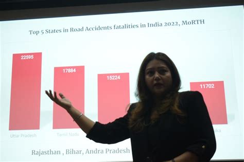 Neha Khullar On Linkedin Roadsafetymonth 2024trends Nss Iitroorkee