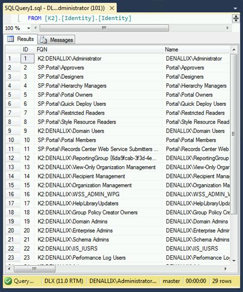 Tweaking Identity Cache Performance For The K2 Server