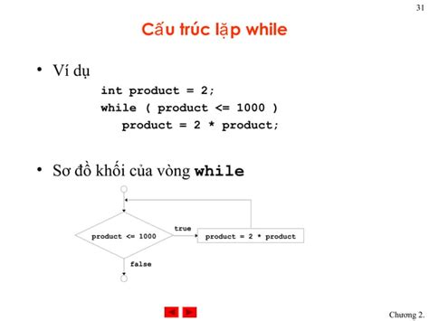 Chapter02 Data Typescontrolstructures Ppt