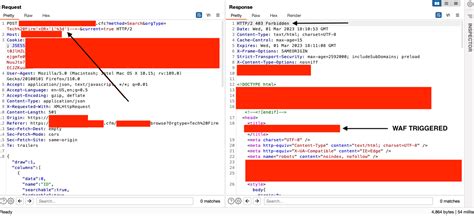 Bypassing An Industry Leading Waf And Exploiting Sqli