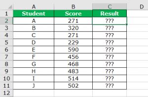 Excel Nested IF Function How To Use Syntax Examples