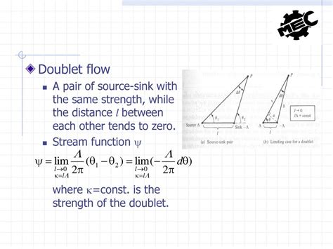 aerodynamics ppt download
