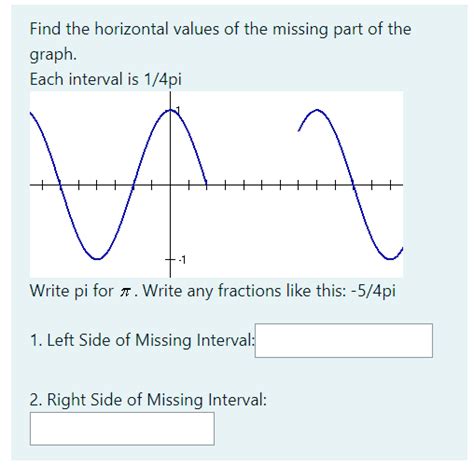 solved find the horizontal values of the missing part of the
