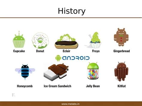 A Deep Dive Into Android Opensource Projectaosp Ppt