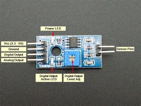 Capacitive Soil Moisture Sensor Module ProtoSupplies