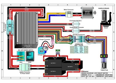 Everything You Need To Know About 24 Volt Electric Scooter Wiring Diagrams Moo Wiring
