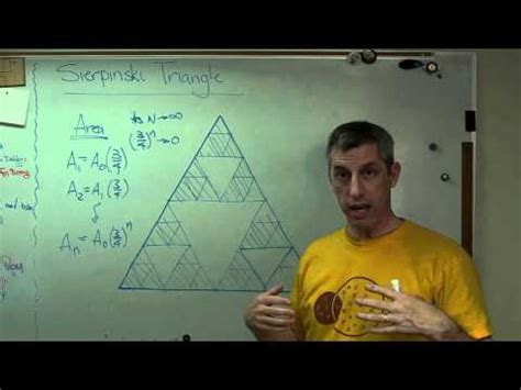 Sierpinski Triangle Video Geometry CK Foundation
