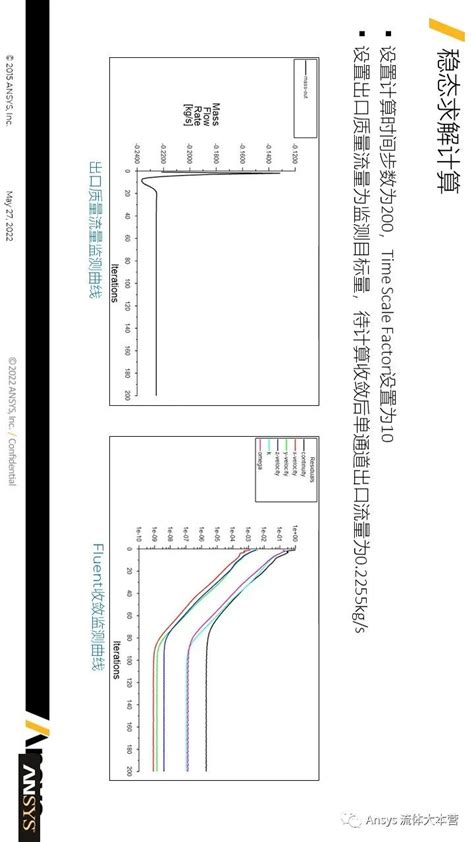 【仿真技巧】基于ansys Fluent Adjoint Solver叶片伴随求解优化案例教程