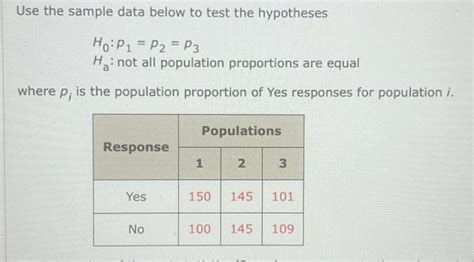 solved use the sample data below to test the hypotheses