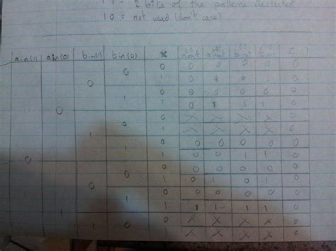 circuit homework detect pattern 11011