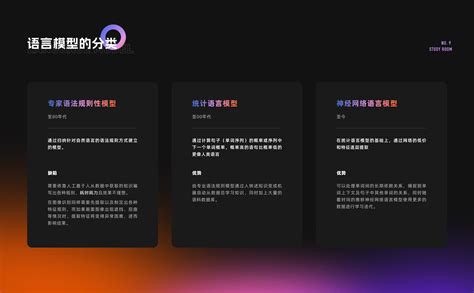 Ai时代，大语言模型下的机会与不适 人人都是产品经理