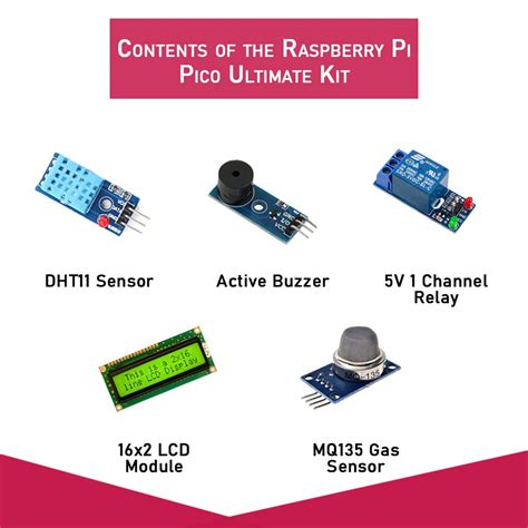 Robocraze Raspberry Pi Pico Ultimate Kit With Manual Raspberry Pi Desertcart Japan