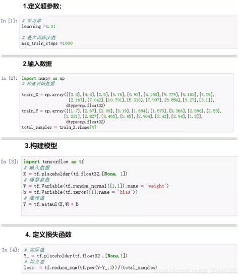 【实战】10分钟入门tensorflow：一元线性回归模型（python代码）python Tensorflow 一元线性回归 Csdn博客