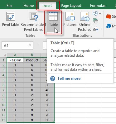 How To Add A Grand Total Line On An Excel Stacked Column Pivot Chart Excel Dashboard Templates