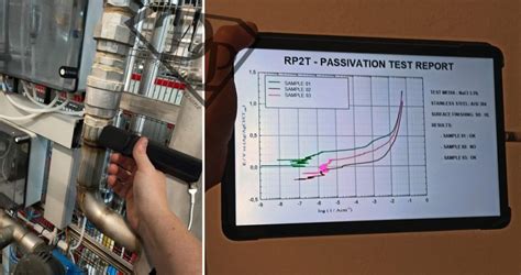 Real Portable Passivation Tester Il Definitivo Tester Di Passivazione