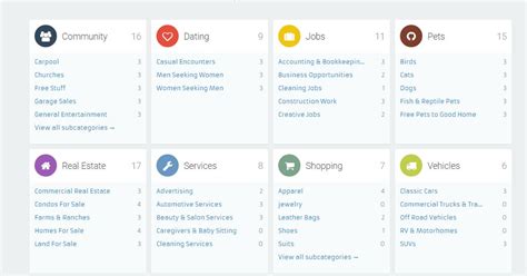 Blocos Bootstrap Stack Overflow Em Português