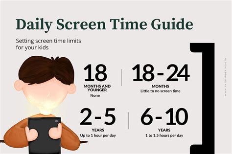 The Shocking Truth Behind Screen Time Effects