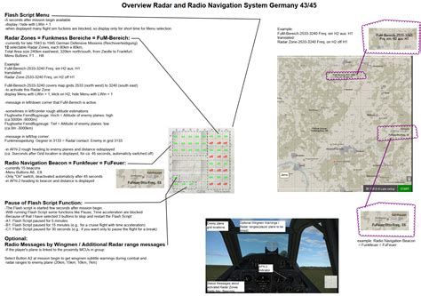 General Idea To Interact During Mission With Mission File Usage Of The