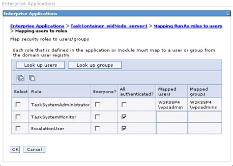 Part 4 Appendixes Patterns Building Serial And Parallel Processes For Ibm Websphere Process