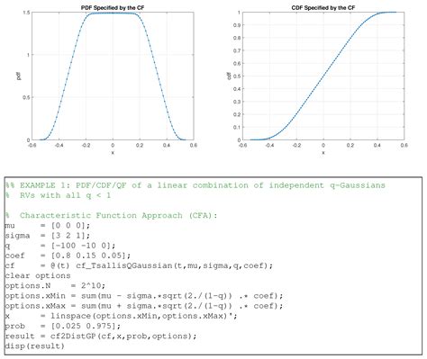 Knitro Matlab Algorithm At Judy Moore Blog