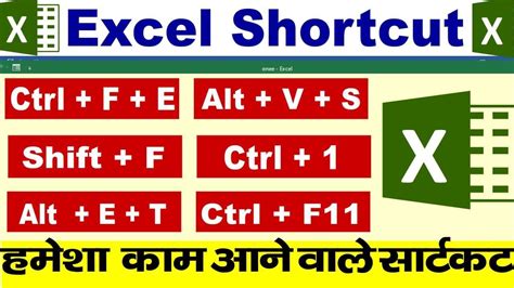Most Important Shortcut Keys Of Ms Excel Excel Shortcuts Add Border