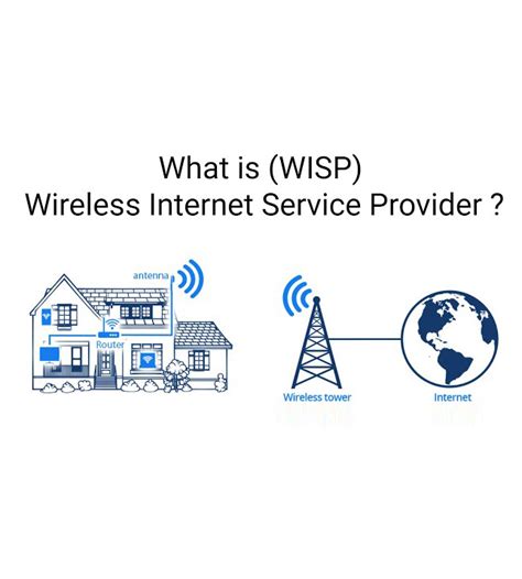Lets Talk About Wisp Wireless Internet Service Providers