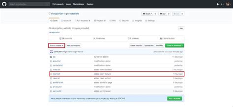 What Is Git Diff And Git Branch In This Blog We Will Try To Understand… By Amit Prajapati