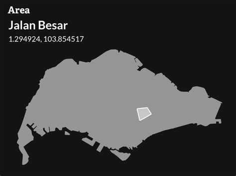 Spatial Correlation The Chosen Area Is Highlighted Download