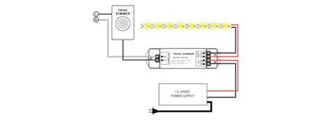 What Is A Triac Dimmer Everything You Need To Know