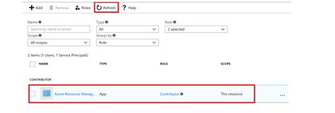 Azure Billing REST API Stack Overflow