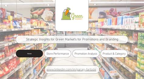 Parag Fartode On Linkedin Codebasicsresumeprojectchallenge Powerbi Businessintelligence