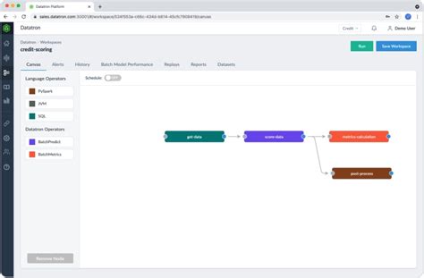 Modelops Datatron Platform
