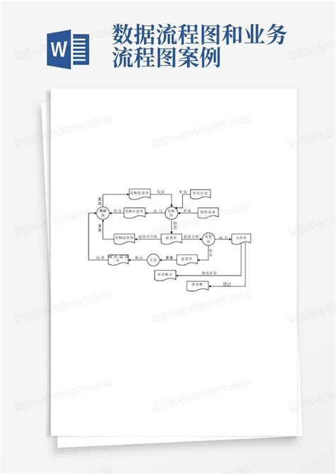 数据流程图和业务流程图案例word模板下载 编号lzzydaon 熊猫办公