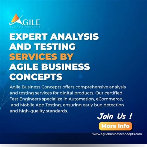 Agile Business Concepts Llc On Linkedin Softwaretesting