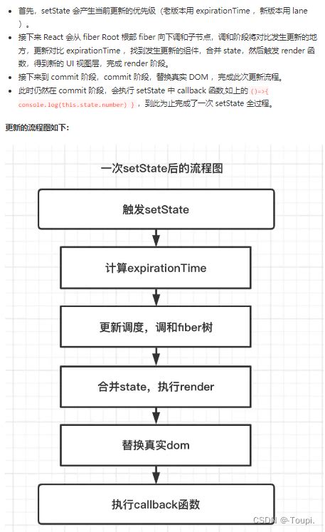 学习掘金react进阶实践指南笔记（三）玄学state react进阶之路pdf csdn博客