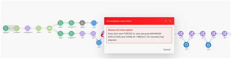 maximum execution timeout [40 minutes] and error handler notification