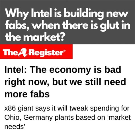 Naveed Sherwani On Linkedin Why Intel Is Building New Fabs When There