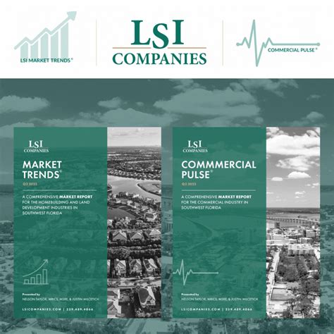 Lsi Companies Inc On Linkedin Markettrends Lsicommercialpulse Market Data Report