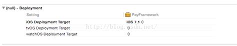Ios中制作动态链接库framework一步一迹的博客 Csdn博客