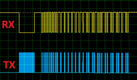 Exploring Stc 8051 Microcontrollers Coding Embedded Lab Page 15
