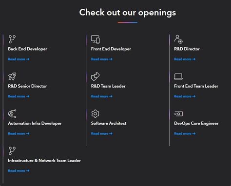sivan leder on linkedin devops engineer frontenddeveloper software