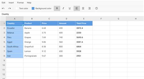 Javascript Spreadsheet Throughout Javascript News And Updates October 2018 Codeburst — Db